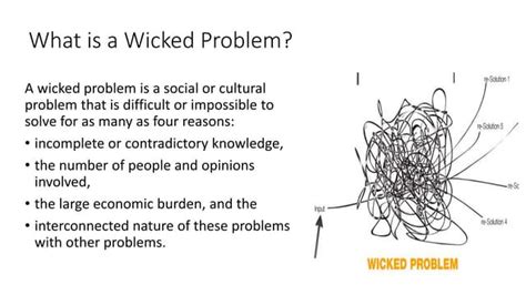 Higher Education Wicked Problem Pptx
