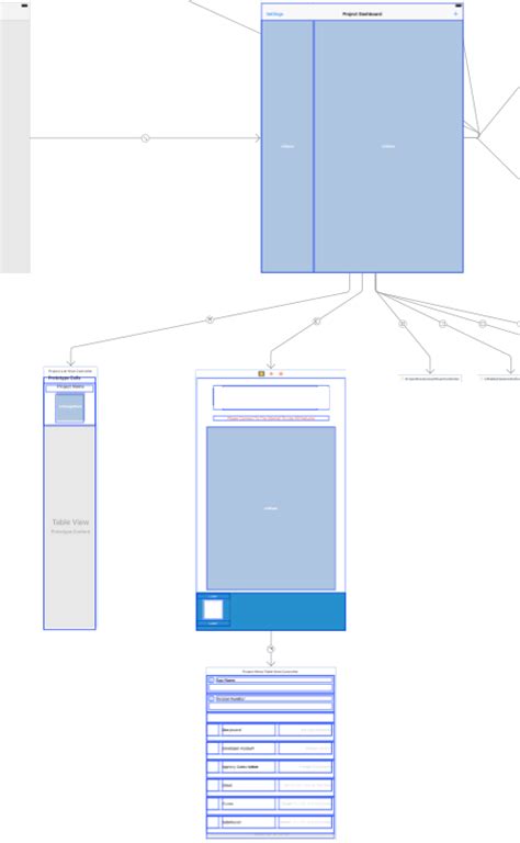 Ios Xcode 821 Autolayout Issues With Busy Populated