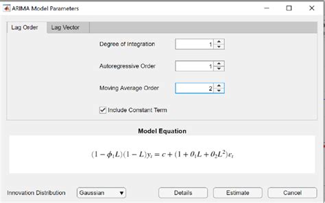 9 Arima Model Parameters Download Scientific Diagram