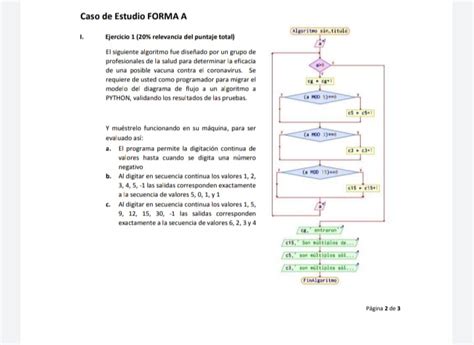 Python Ayuda Para Convertir Este Diagrama De Flujo A Algoritmo