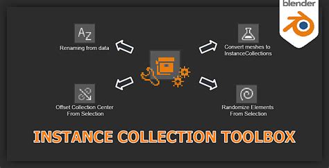 Instance Collection Toolbox Blender Market
