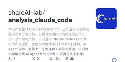 Github Shareai Labanalysisclaudecode 本仓库包含对 Claude Code V1033 进行逆向工程的完整研究和分析资料。包括对混淆源代码的