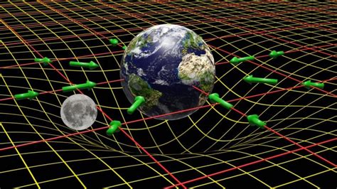 Gravitys Quantum Secret Theory Of Everything Could Unite The Forces Of Nature