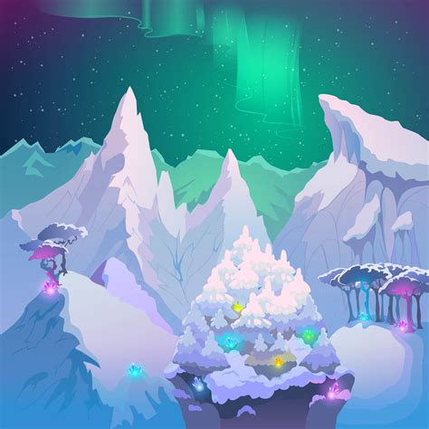 Platformer Tutorial Tynker