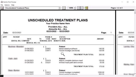 Measuring And Improving Treatment Plan Acceptance Access Kpis In