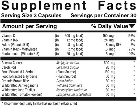 Food Research Vegetarian Thyro For Thyroid Health