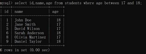 【mysql数据库】sql查询语句总结 阿里云开发者社区