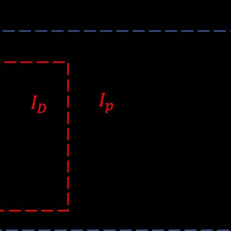 Electrical Circuit Diagram Of Single Diode Pv Model Download Scientific Diagram