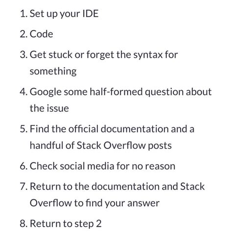 Programming In A Nutshell Rprogrammerhumor