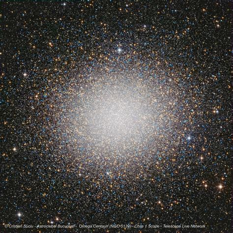 Omega Centauri The Largest Globular Cluster In The Milky Way Telescope Live