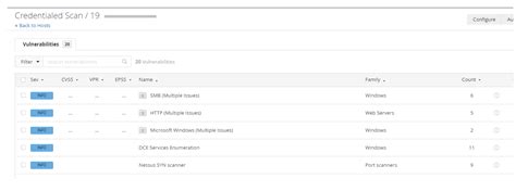How To Analyze Nessus Vulnerability Scan Result Cybersecurity Demystify