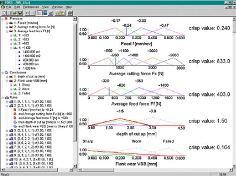Structure Of Genetic Algorithms And Genetically Based Operators Download Scientific Diagram