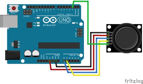 Learn Coding With Arduino IDE Joystick Osoyoo Com