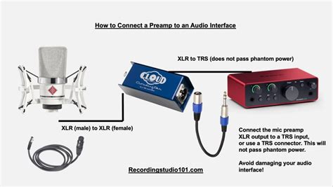 How To Build A Mic Preamp At Dorothy Hood Blog