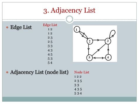 introduction to graph theory