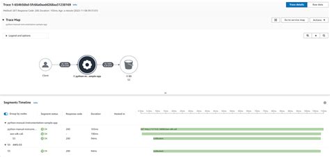 Cloudwatch 統合エージェントを使用した Aws X Ray へのトレース送信 Amazon Web Services ブログ