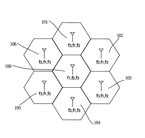 Telecast System Realization Method Based On Td Scdma Eureka Patsnap