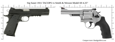 Sig Sauer TACOPS Vs Smith Wesson Model Size Comparison Handgun Hero