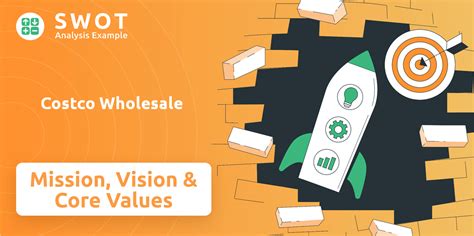 What Are Mission Vision And Core Values Of Costco Wholesale Company
