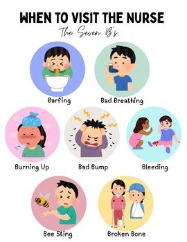 When To Visit The School Nurse 7 Bs By Christine Gorski Tpt
