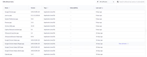 Software Last Used · Issue 8013 · Fleetdmfleet · Github