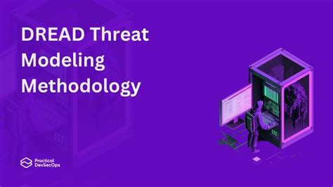 Certified Threat Modeling Professional Ctmp On Linkedin Dread Threat Modeling Methodology