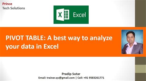 Pivot Table How To Create Pivottable To Analyze Your Data In Excel Youtube