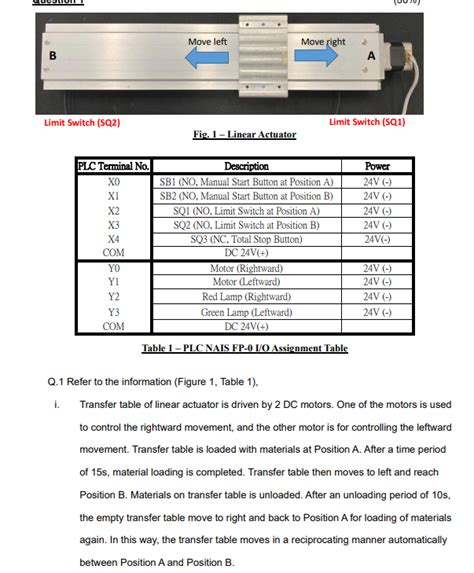 Solved Limit Switch SQ2 Limit Switch SQ1 Fig 1 Linear Chegg Com