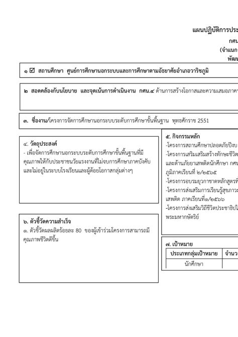 แผนปฏิบัติการประจำปีงบประมาณ พ ศ2566 Punyanud Uppara Page 133 Flip Pdf Online Pubhtml5