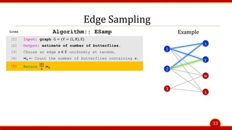 Butterfly Counting In Bipartite Networks Ppt