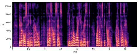 Reverbmiipher Generative Speech Restoration Meets Reverberation Characteristics Controllability