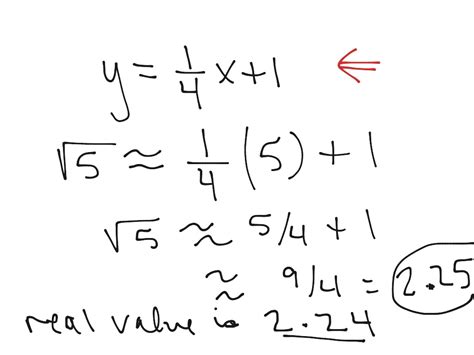 Linear Approximation Math Calculus Showme