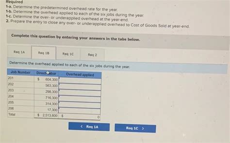 solved problem 15 5a algo computing and applying overhead