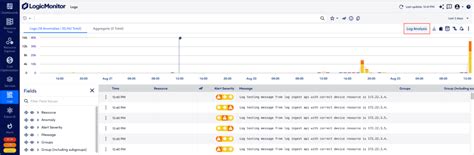 accessing log analysis logicmonitor