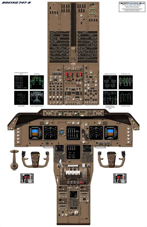 Boeing 747 8 Cockpit Poster Etsy