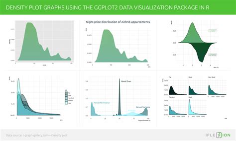 r vs python for data science and visualization iflexion