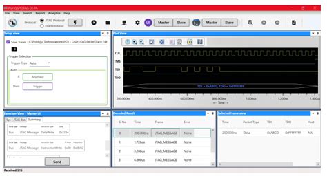 JTAG Protocol Exerciser And Analyzer