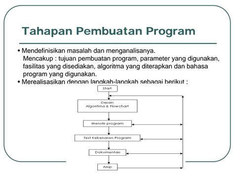 SOLUTION: Algoritma dan flowchart - Studypool