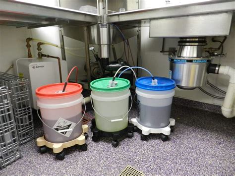 Bucket Dolly Product Disability Work Consulting