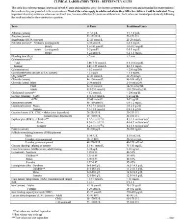Normal Lab Values Chart PDF Free Download PRINTABLE