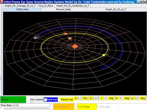 🪐75 Keplers Solar System Javascript Html5 Webgl Applet Simulation Model Open Educational