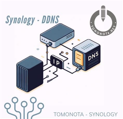 Conectar Tu Synology A Ddns Strato Tomonota
