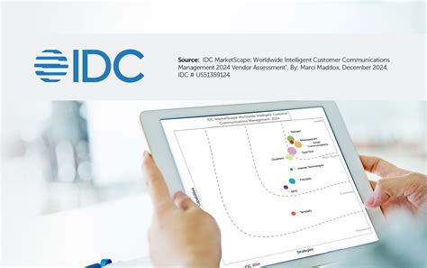 Messagepoint Named A Leader In Idc Marketscape Reports For Intelligent Ccm And Automated