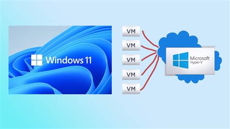 Hyper V üzerinde Windows 11 Kurulumu Installing Windows 11 On Hyper V