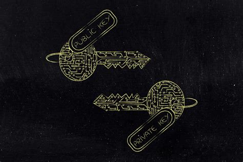 Timeline For PCI DSS The Third Requirement And Protecting Stored Data