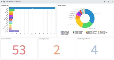Simplifying Asset Management P PE Manager And ServiceNow Integration
