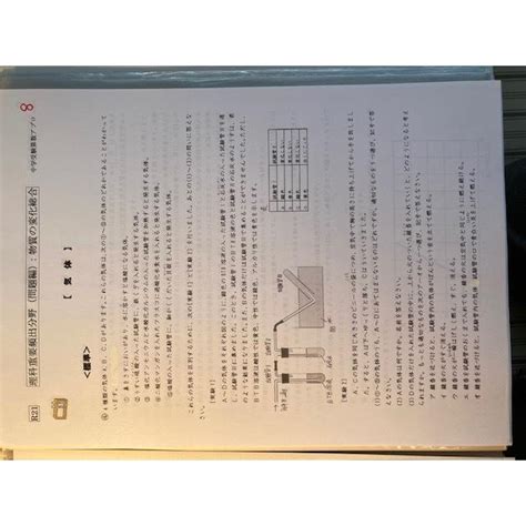 Pdf送信 中学受験 攻玉社中学校 2026年分析理科プリント アプロ中学受験 通販 Yahoo ショッピング