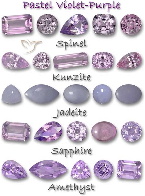 Pin By Linda Tuller On Linda Tuller Precious Stones Gemstone