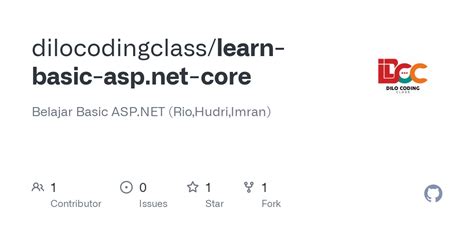 Github Dilocodingclass Learn Basic Asp Net Core Belajar Basic Asp Net Rio Hudri Imran