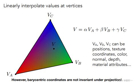 纹理映射、三角形的插值：重心坐标 barycentric coordinates 、纹理相关问题、纹理太小了、纹理太大了、mipmap的流程
